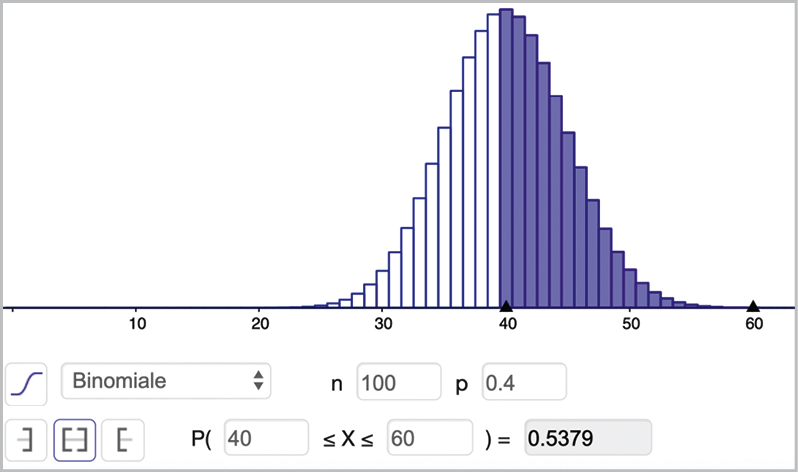 Avec une loi binomiale | Lelivrescolaire.fr