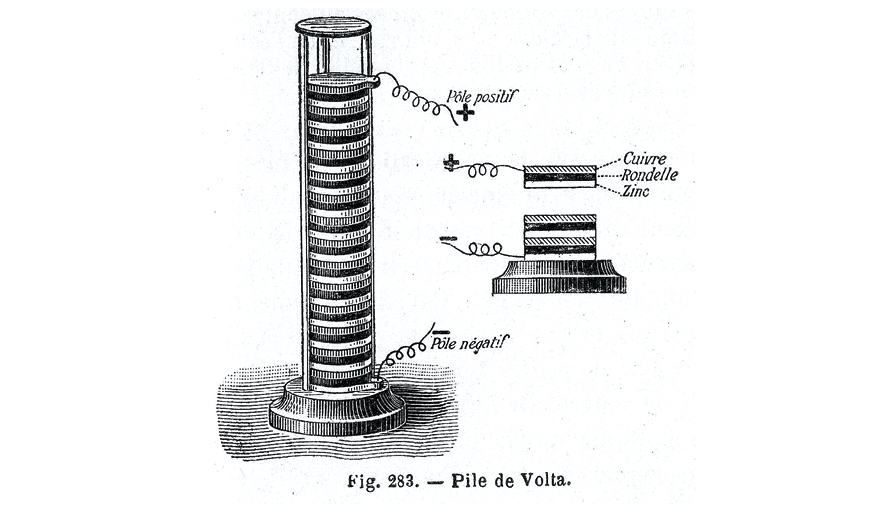 Exercices Pour s'entraîner | Lelivrescolaire.fr