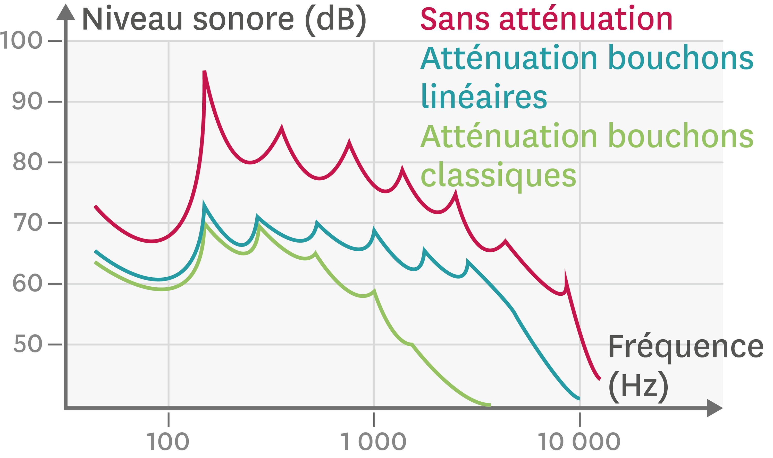 Exercices | Lelivrescolaire.fr