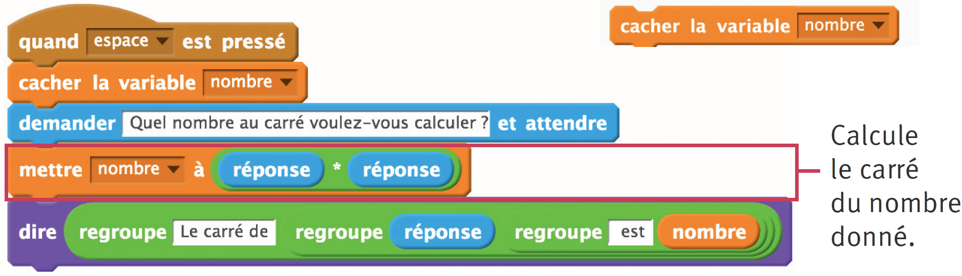 B. Algorithmique | Lelivrescolaire.fr