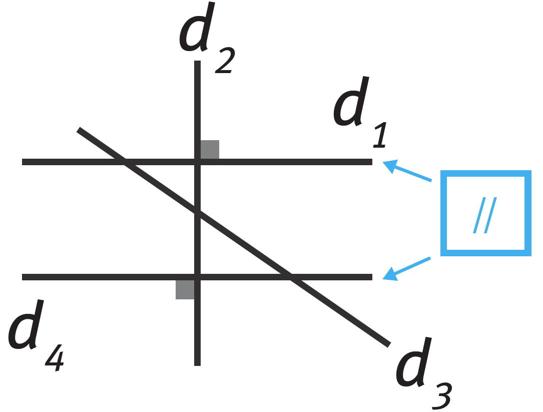2. Parallélisme, perpendicularité | Lelivrescolaire.fr