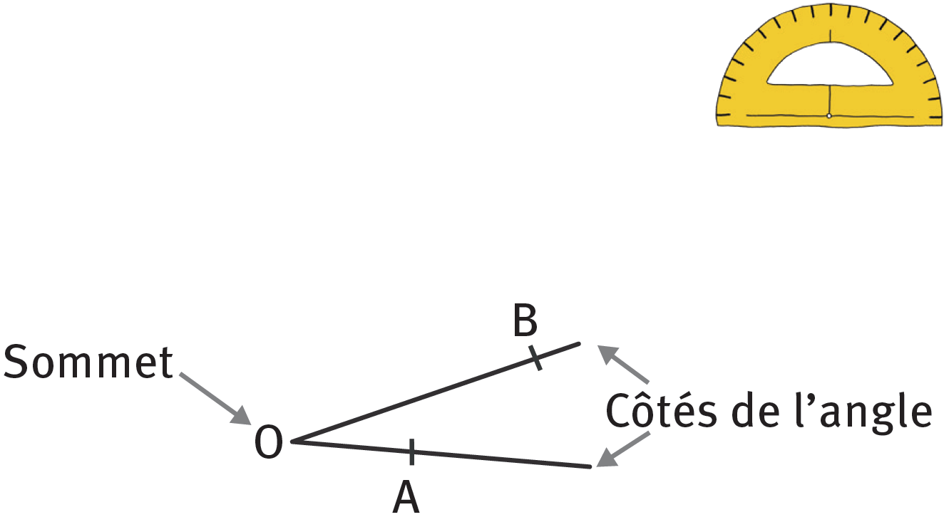 Angles | Lelivrescolaire.fr