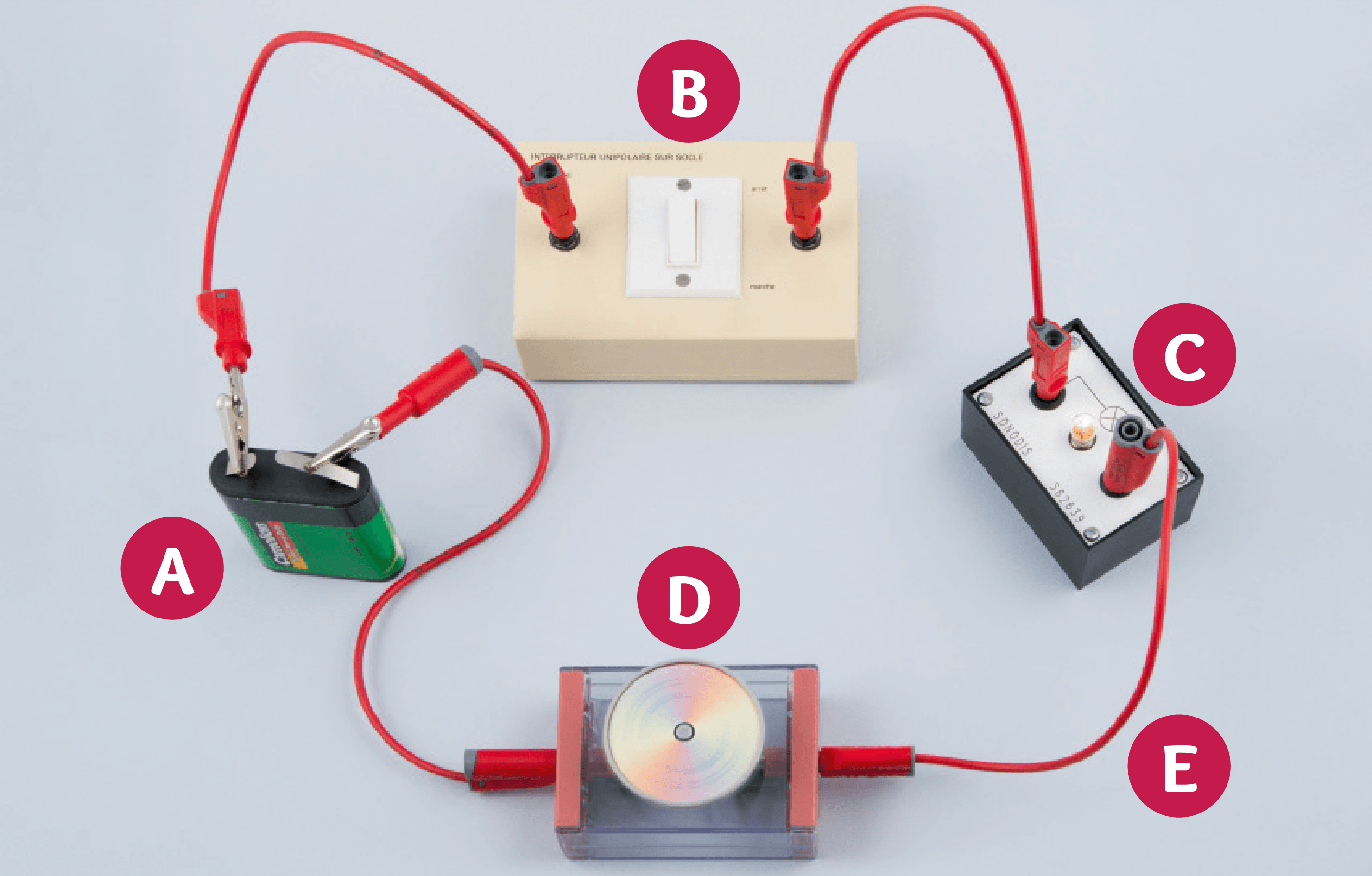 Je me teste | Lelivrescolaire.fr