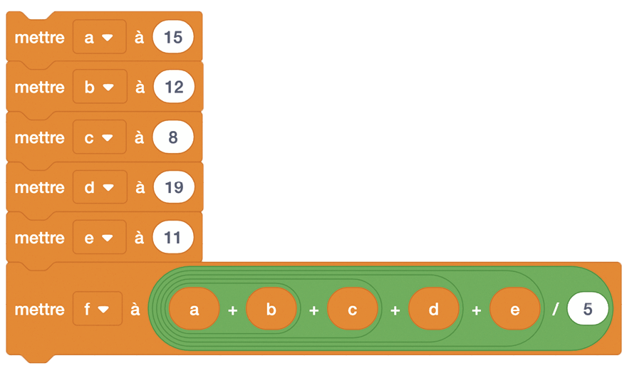 Notion de variables | Lelivrescolaire.fr