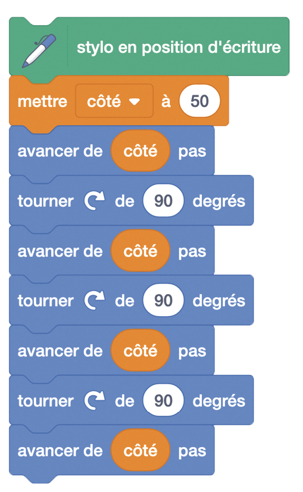 Notion de variables | Lelivrescolaire.fr