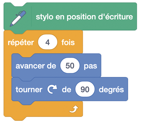 Notion de boucles | Lelivrescolaire.fr