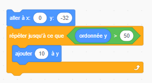 Notion de boucles | Lelivrescolaire.fr