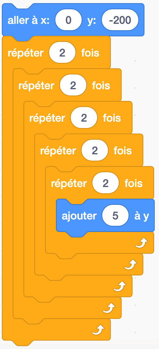Notion de boucles | Lelivrescolaire.fr