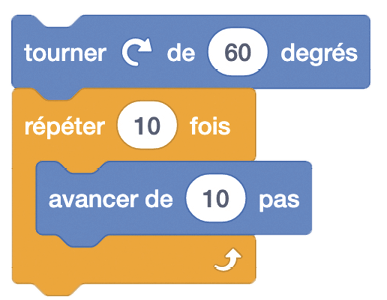 Séquence d’instructions | Lelivrescolaire.fr