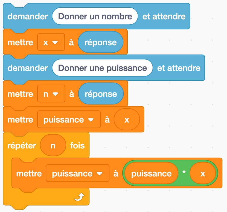 Séquence d’instructions | Lelivrescolaire.fr