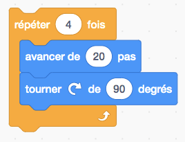 Séquence d’instructions | Lelivrescolaire.fr