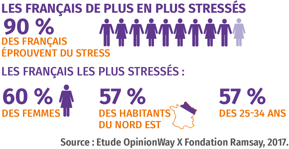 Exercices | Lelivrescolaire.fr