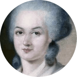 Le théâtre au siècle des Lumières | Lelivrescolaire.fr