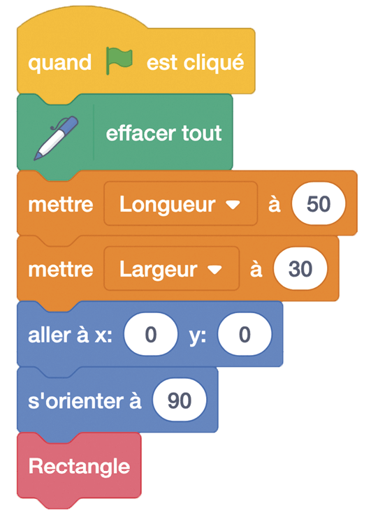 Approfondissement | Lelivrescolaire.fr