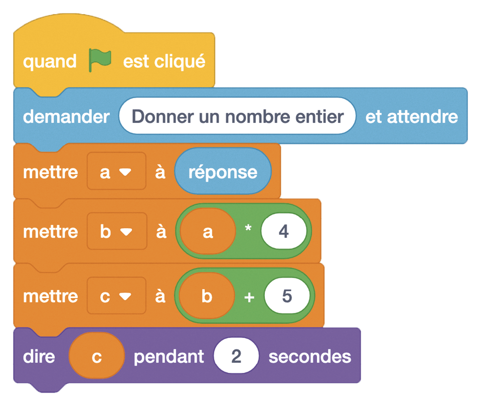 Approfondissement | Lelivrescolaire.fr