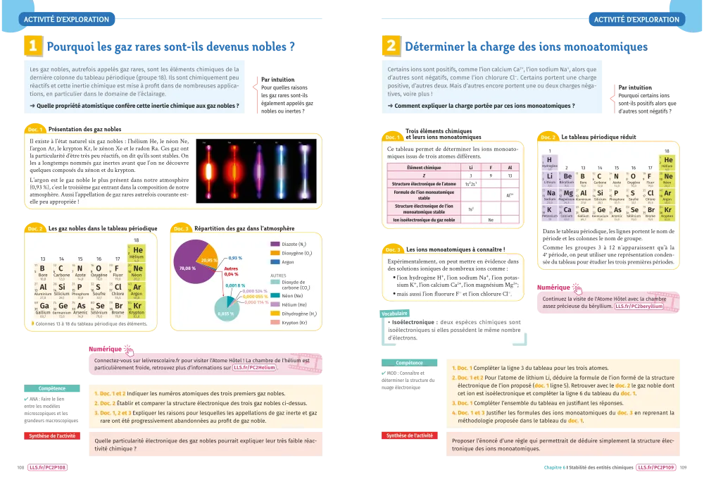 Pourquoi les gaz rares sont-ils devenus nobles ? | Lelivrescolaire.fr