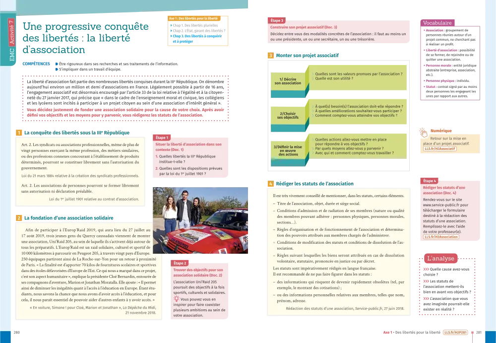 Une progressive conquête des libertés : la liberté d’association | Lelivrescolaire.fr