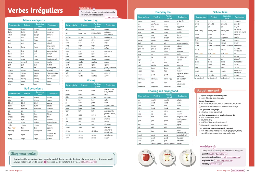 Verbes irréguliers | Lelivrescolaire.fr