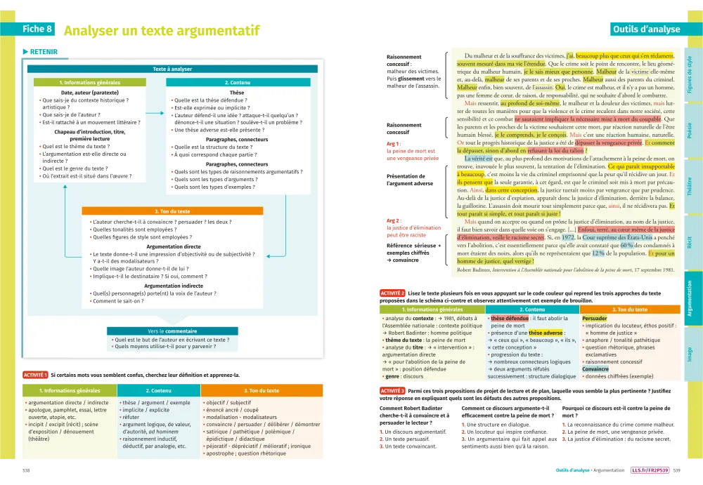 Argumentation - Fiche 8 : Analyser un texte argumentatif | Lelivrescolaire.fr
