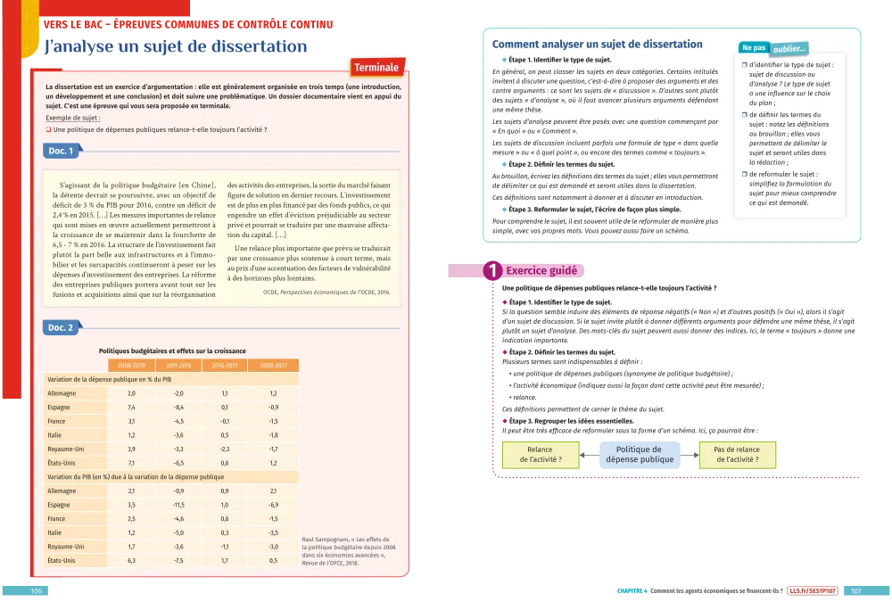 J’analyse un sujet de dissertation | Lelivrescolaire.fr
