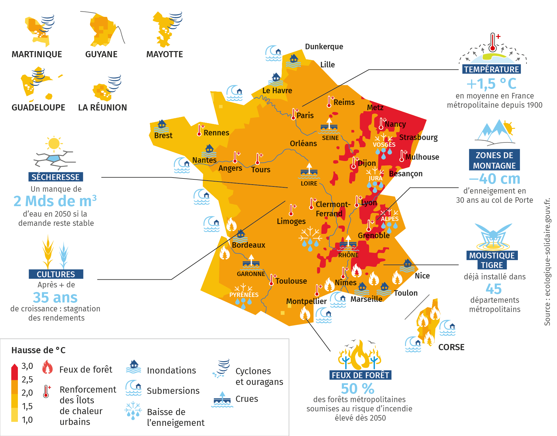 Le climat futur et ses conséquences | Lelivrescolaire.fr
