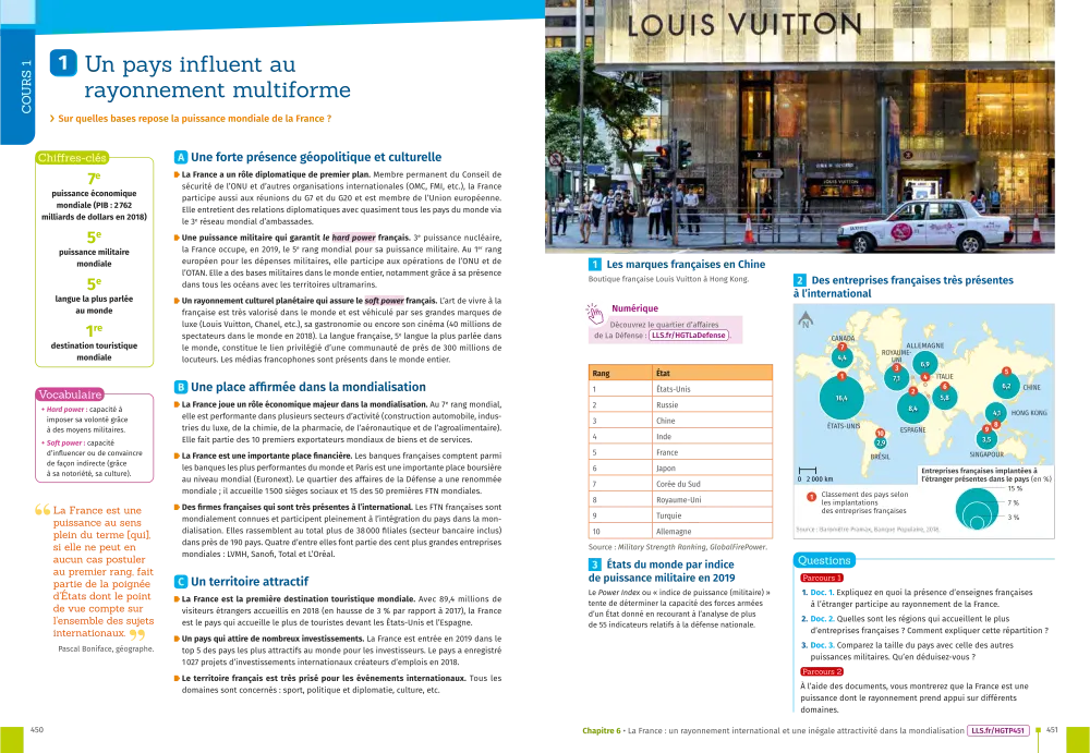 Un pays influent au rayonnement multiforme | Lelivrescolaire.fr