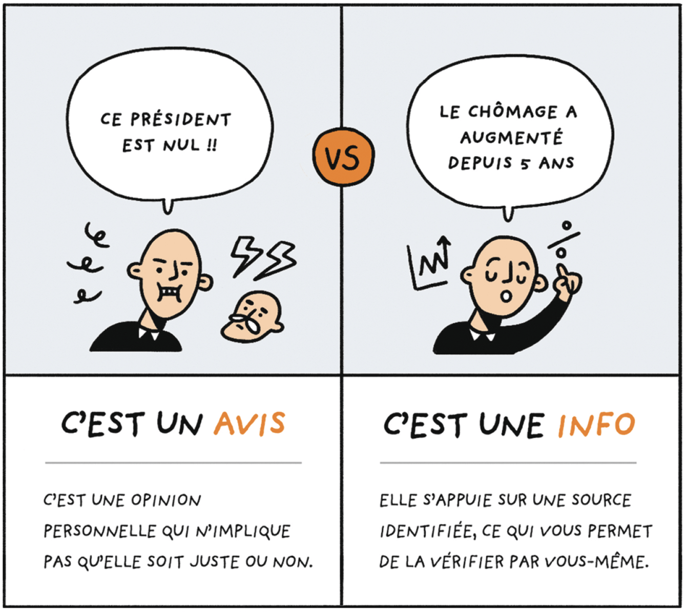 S'informer | Lelivrescolaire.fr