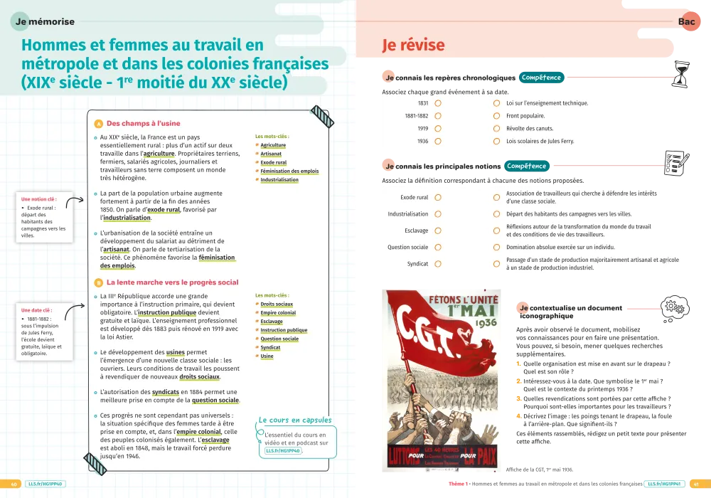 Hommes et femmes au travail en métropole et dans les colonies ...