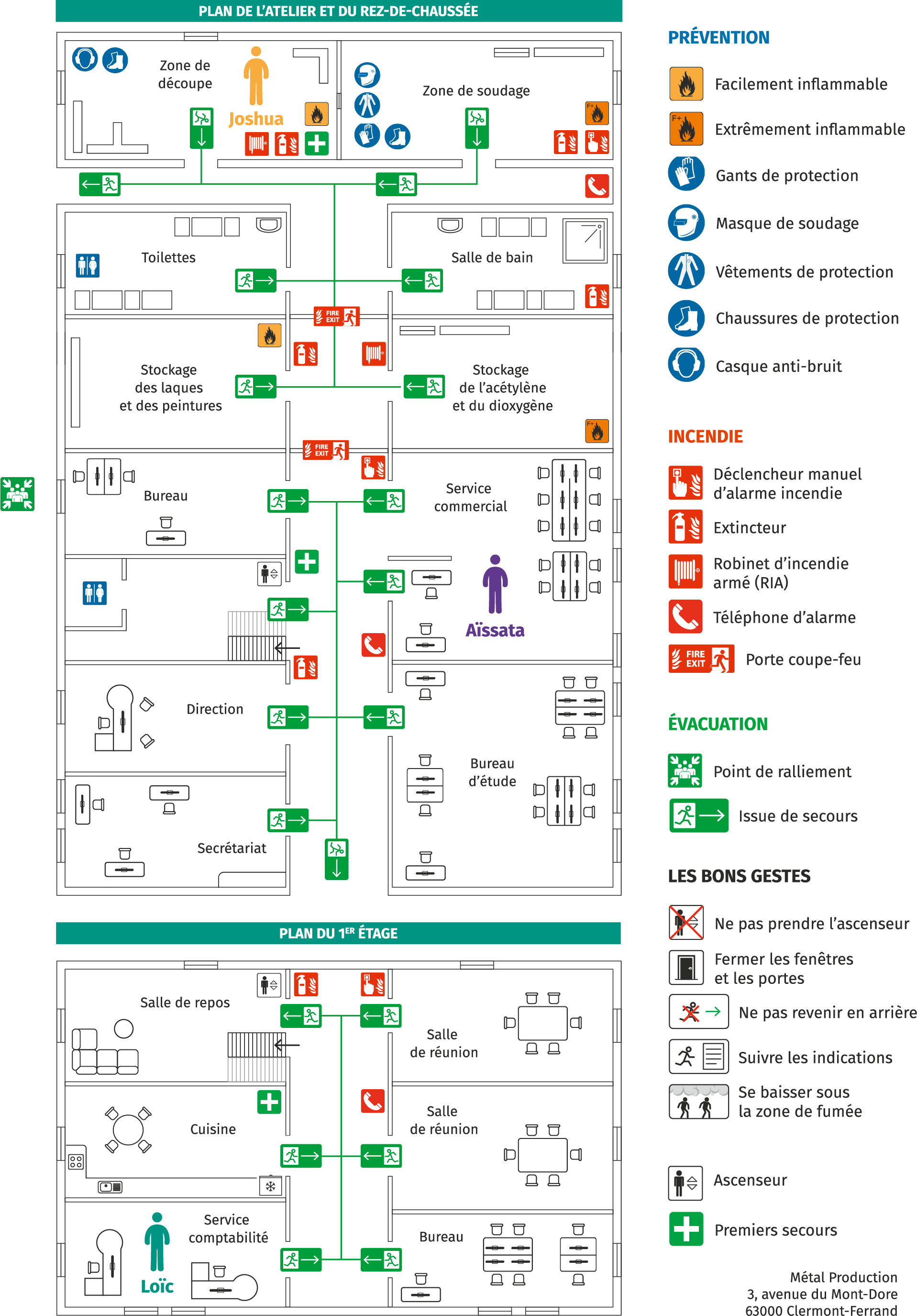 Agir dans une situation d’urgence | Lelivrescolaire.fr
