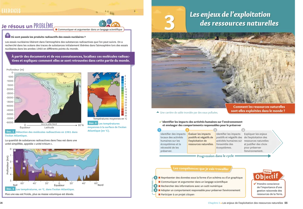Les enjeux de l'exploitation de ressources naturelles | Lelivrescolaire.fr