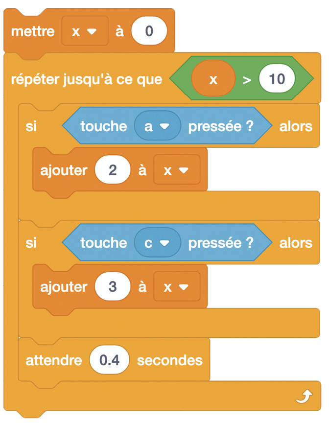 Dossier scratch - Ouverture | Lelivrescolaire.fr