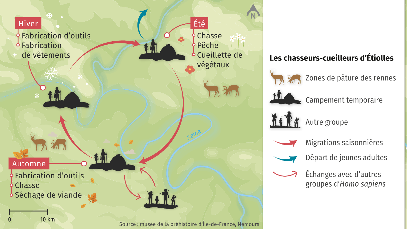 Les premières migrations humaines | Lelivrescolaire.fr