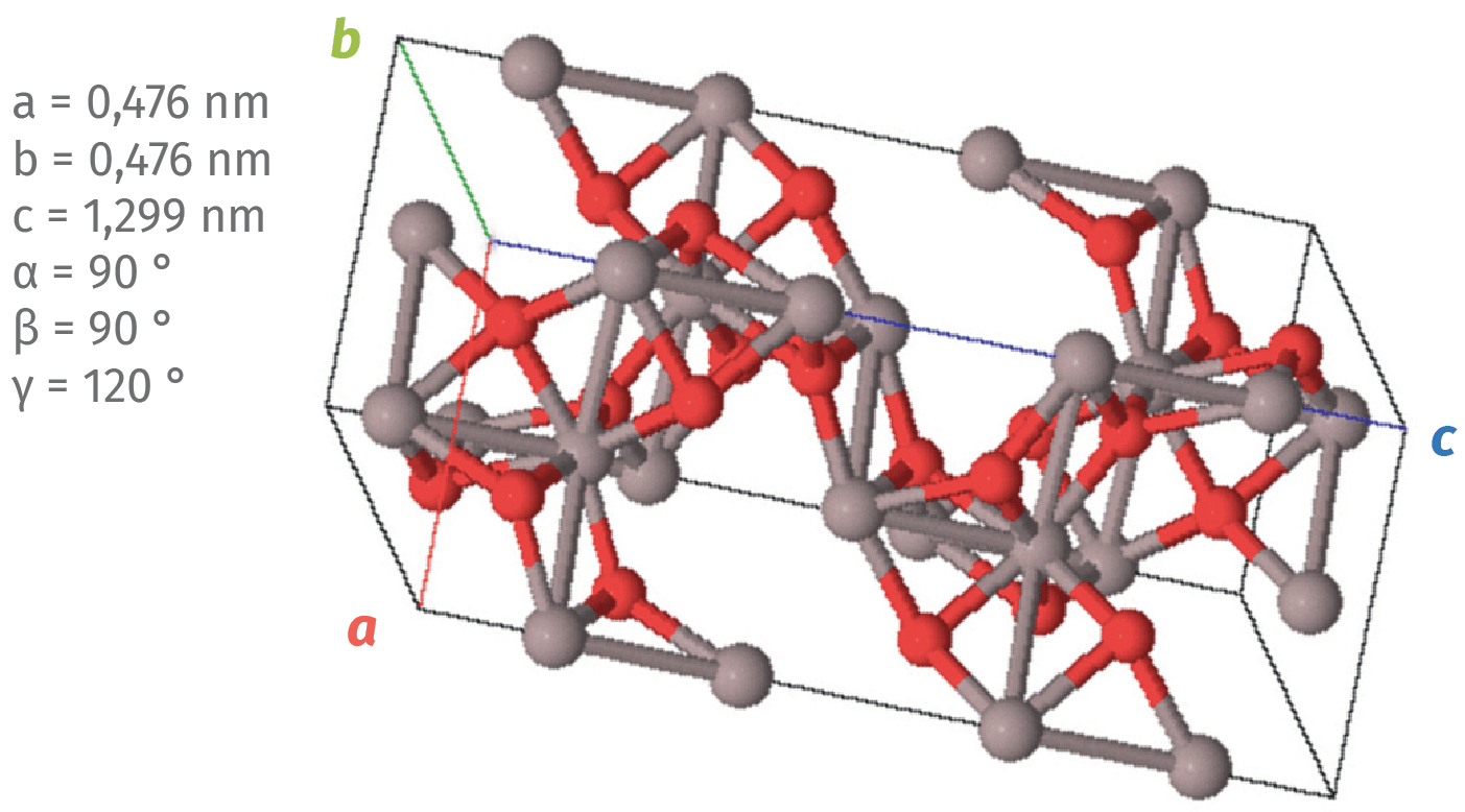 Le coin des experts | Lelivrescolaire.fr