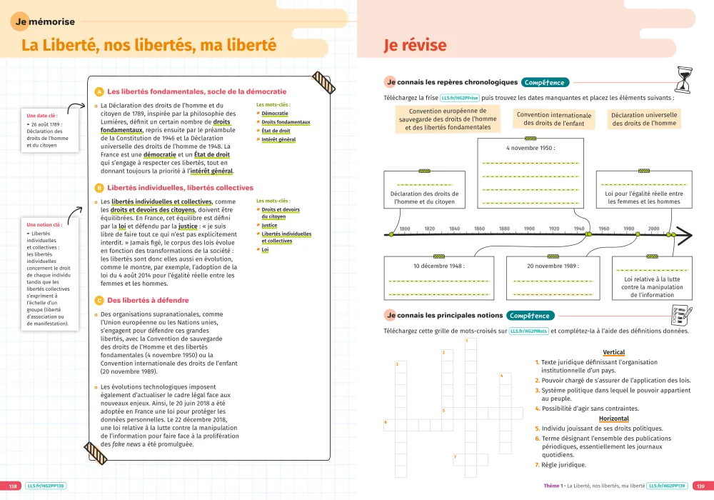 La Liberté, nos libertés, ma liberté | Lelivrescolaire.fr