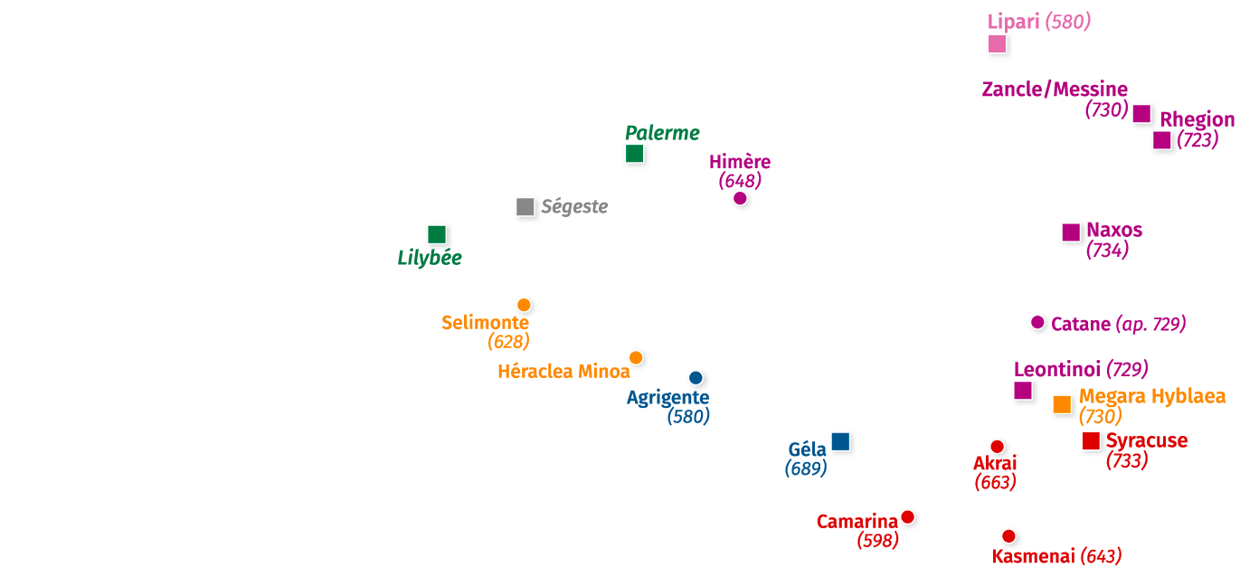 La Sicile au cœur de la Méditerranée antique | Lelivrescolaire.fr