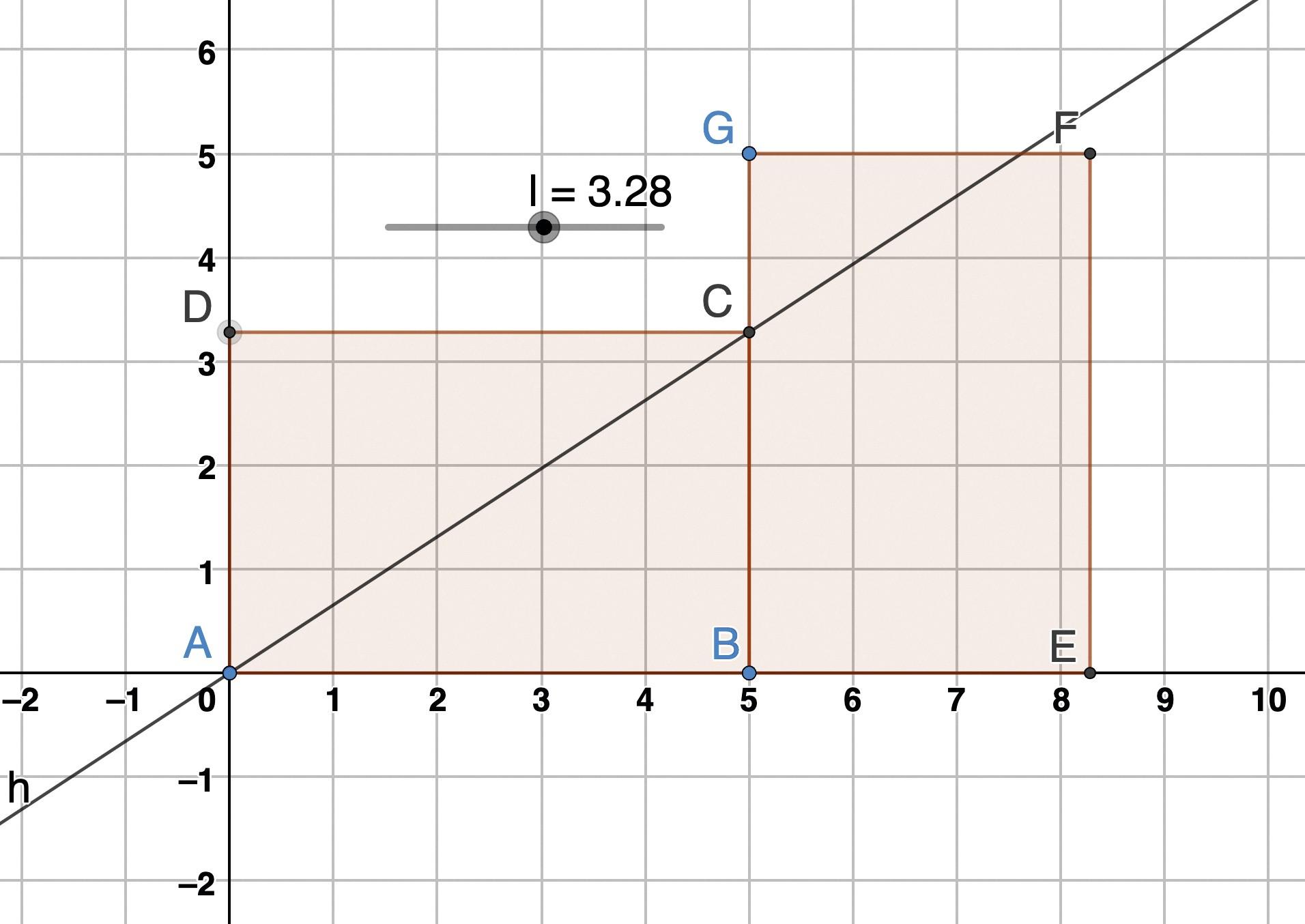 Nombre d’or et rectangles d’or | Lelivrescolaire.fr