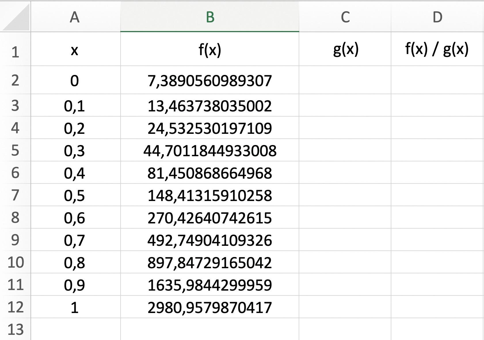 1. Généralités sur la fonction exponentielle | Lelivrescolaire.fr