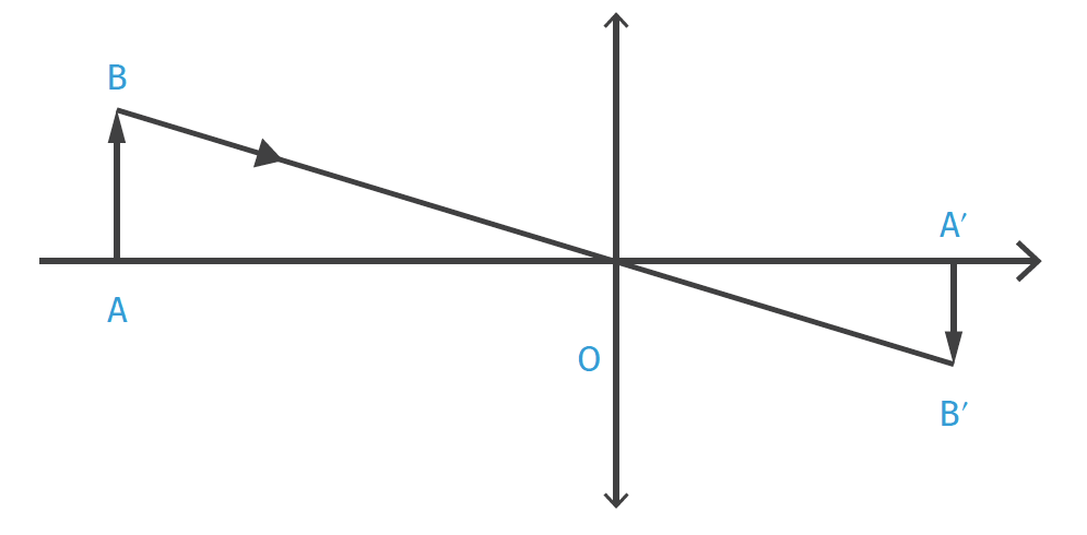 Pour s’entraîner | Lelivrescolaire.fr