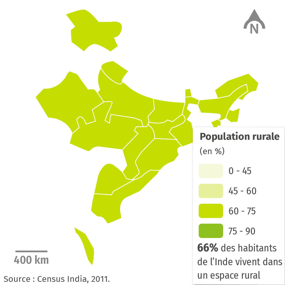 Les modalités du développement en Inde | Lelivrescolaire.fr