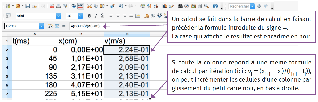 L’utilisation d’un tableur | Lelivrescolaire.fr