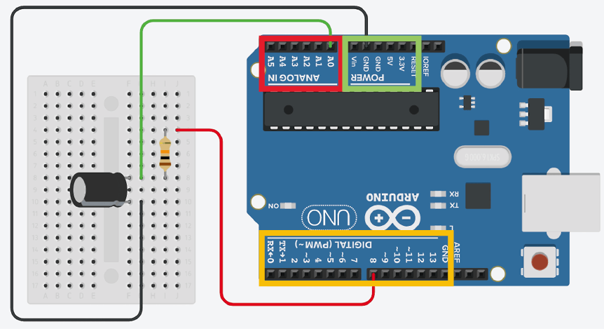 Utiliser un microcontrôleur Arduino | Lelivrescolaire.fr