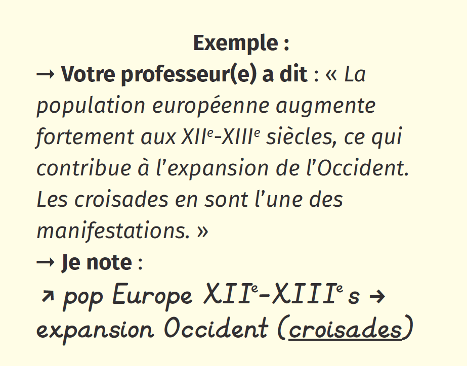 Prendre des notes | Lelivrescolaire.fr