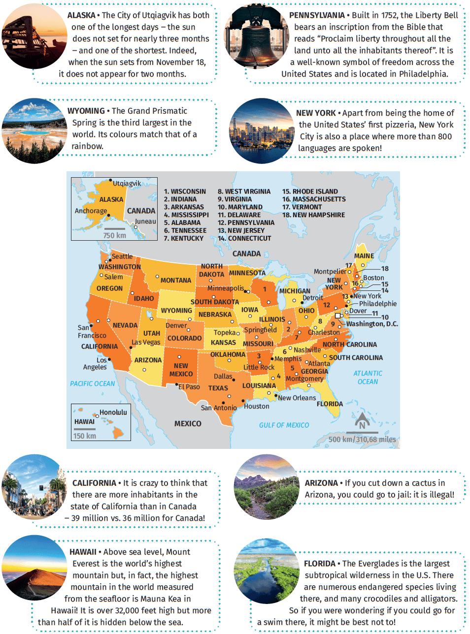 Fun facts | Lelivrescolaire.fr